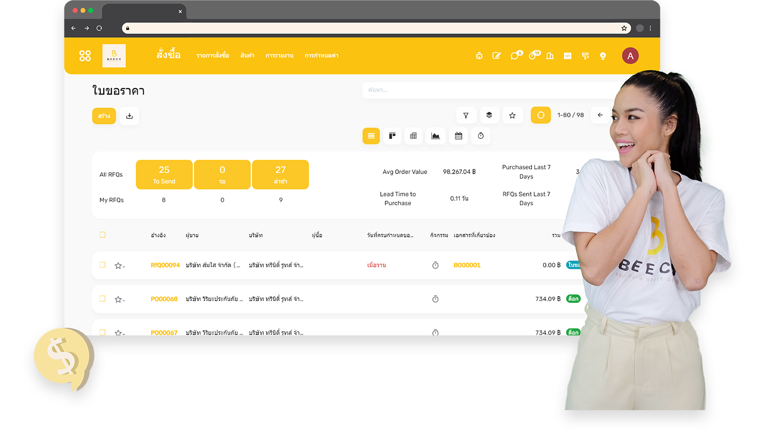 Roots | BEECY (บีซี่) ERP ระบบบริหารจัดการธุรกิจ